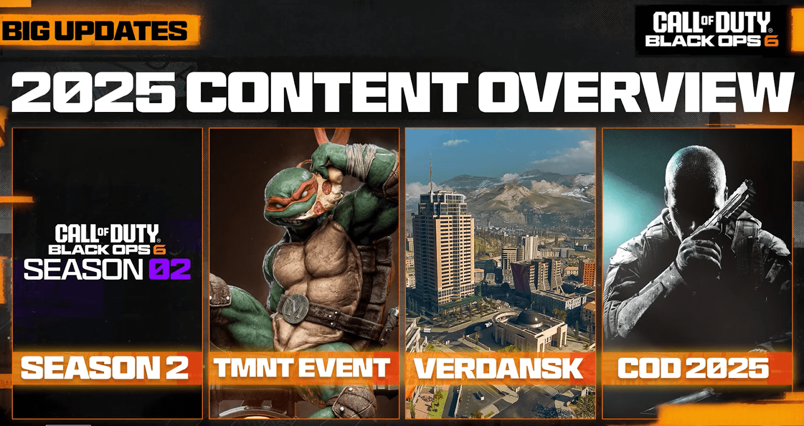 What’s Coming for Black Ops 6 Zombies 2025? - MitchCactus