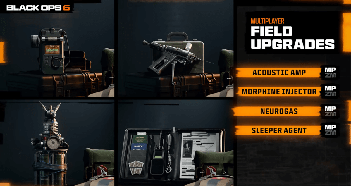 All Black Ops 6 Prestige Emblems - MitchCactus