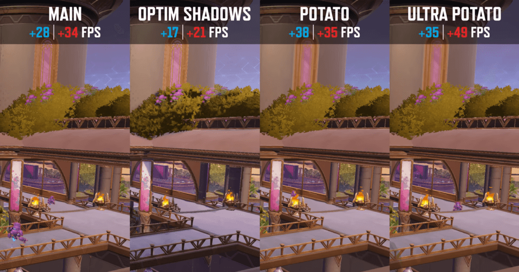 Best Marvel Rivals Settings To Boost FPS and Performance - MitchCactus