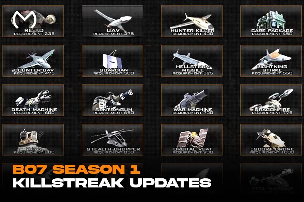 BO7 Season 1 Killstreak Updates Explained