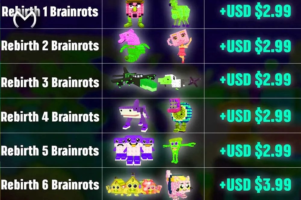 Plants vs Brainrots Shop Guide – Stock, Refresh & Best Buys