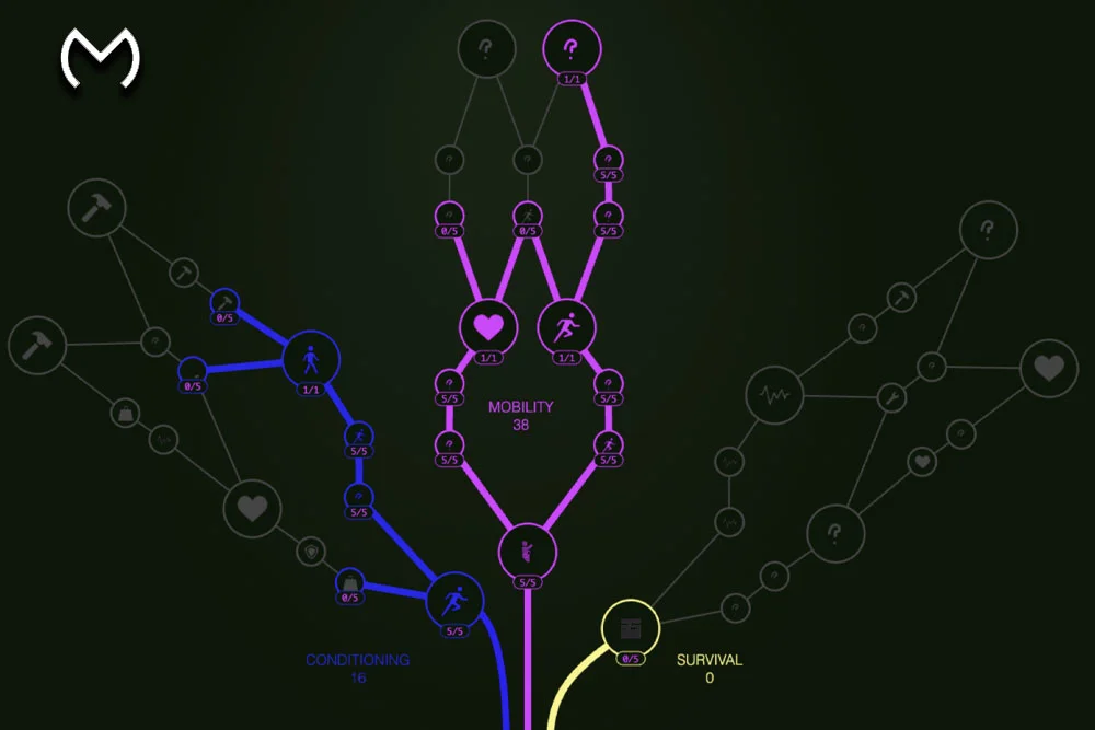 ARC Raiders Skill Tree: Best Builds & Skills (2026)