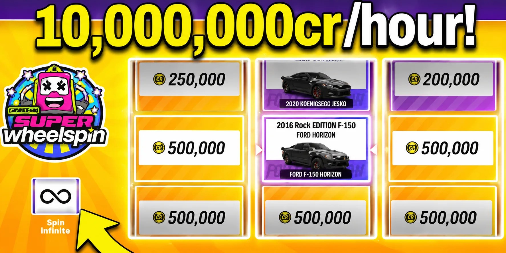 How To Farm Easy Credits And Unlock Every Car In FH6 - MitchCactus